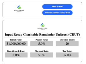 CRUT Calculator Explained: Giving Back While Ensuring Financial ...